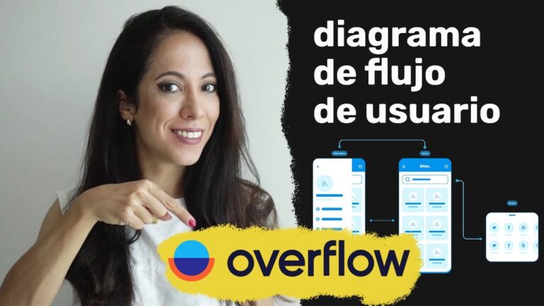 Optimizando el flujo de trabajo con Figma | Actualizado mayo 2026